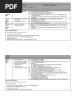 Rma Consolidated Grade 5 | PDF | Mathematics