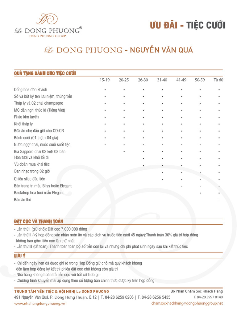 DP4-uudai 2018 | PDF