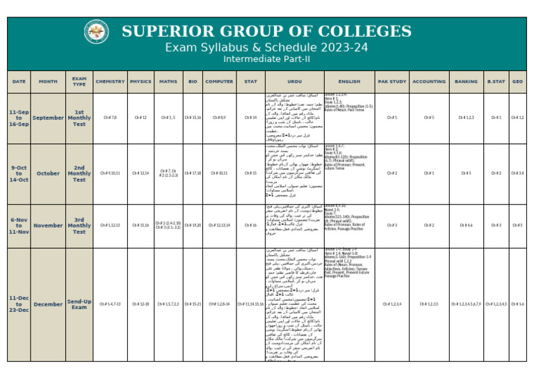 Exam Schedule & Syllabus 2023-24 | PDF
