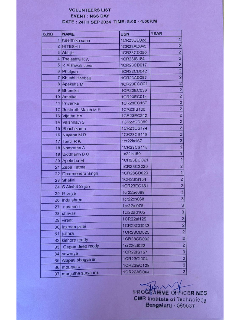 NSS Day Attendance | PDF