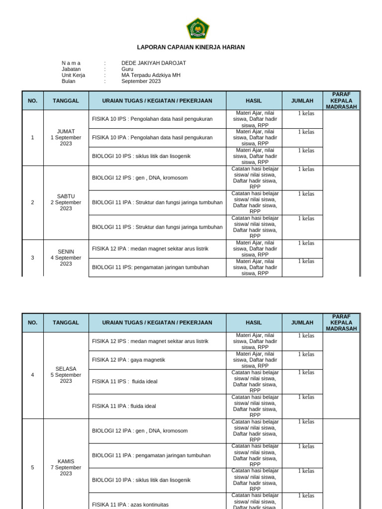 3. LKH SEPTEMBER 2023 DEDE JAKIYAH | PDF