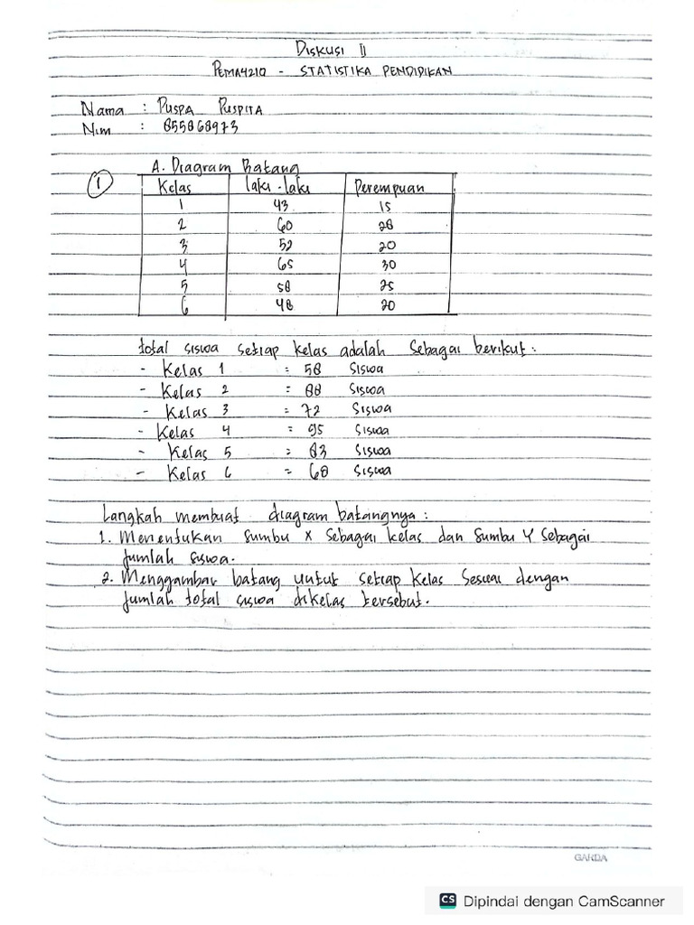 Diskusi 2-Statistika Pendidikan | PDF