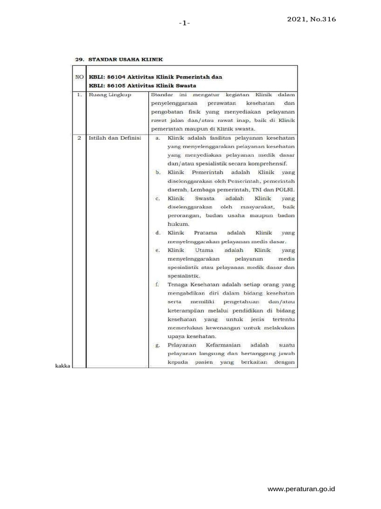 Permenkes Nomor 14 Tahun 2021_compressed-680-875 | PDF