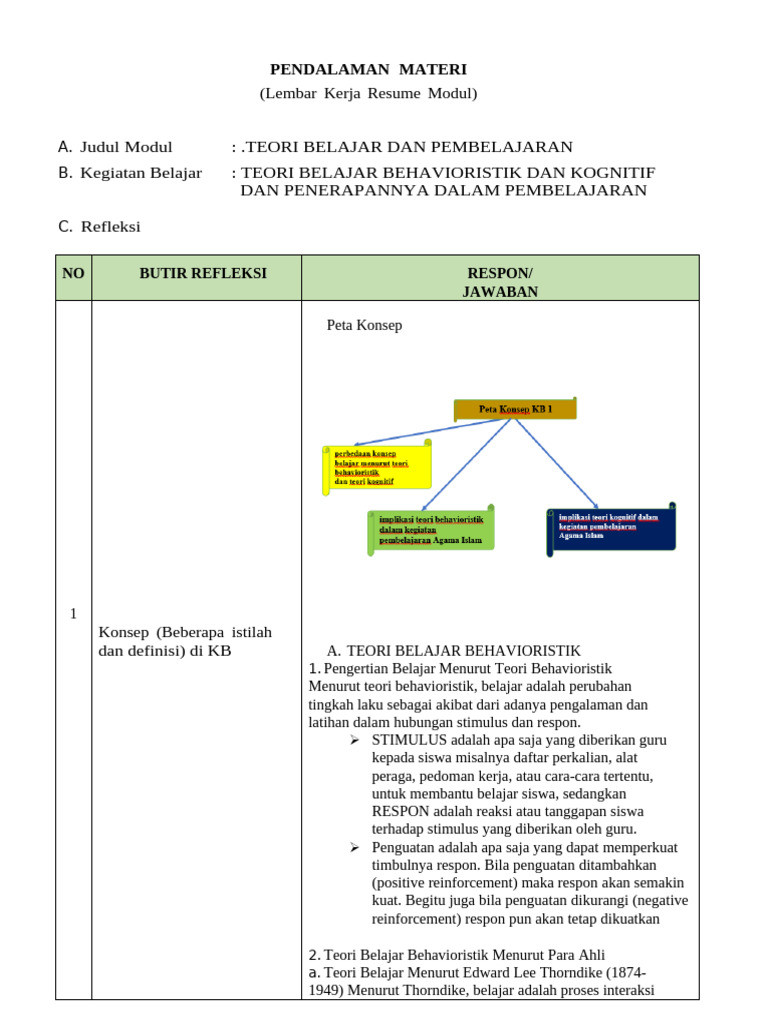 Resume KB 1 Amir Solikin | PDF