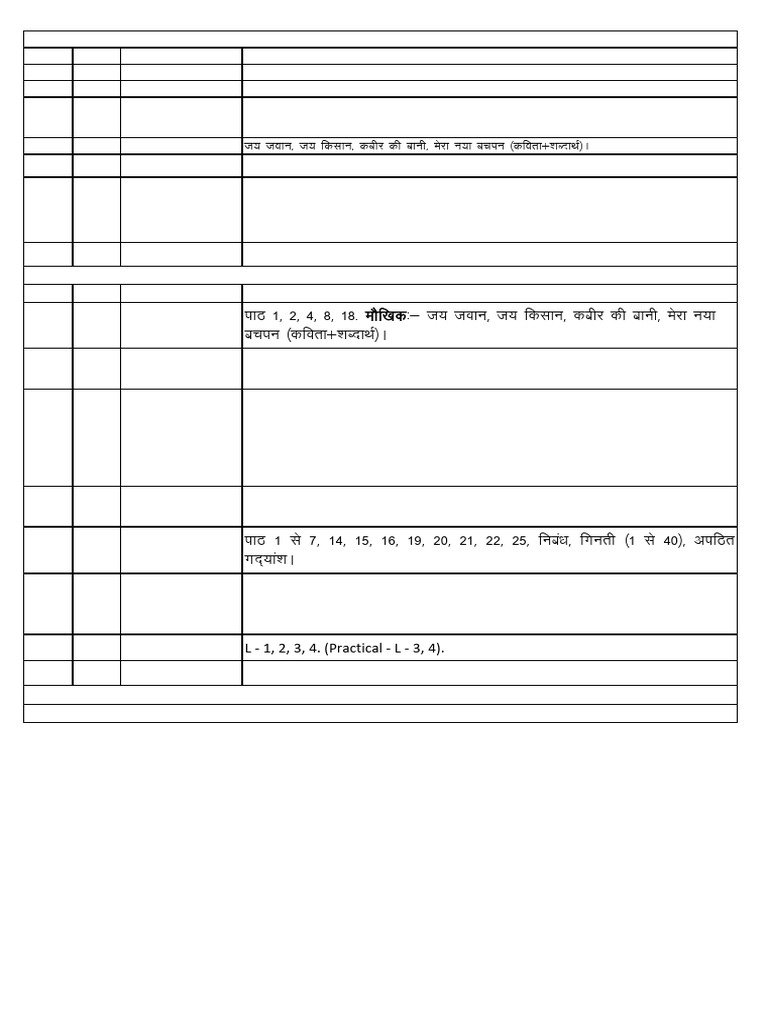 Ikb 1) 2) 4) 8) 18-Eksf (KD%& T Toku) T Fdlku) DCHJ DH Ckuh) Esjk U K Cpiu Dfork$"Kcnkfkz A | PDF