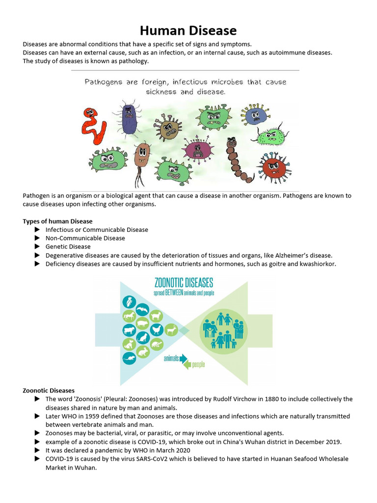 Kunal-569) Human Disease (LT 1) - Kunal | PDF | Hepatitis | Tuberculosis