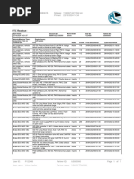 Poster CDC Donning and Doffing PPE 20200305.2p | PDF | Personal ...