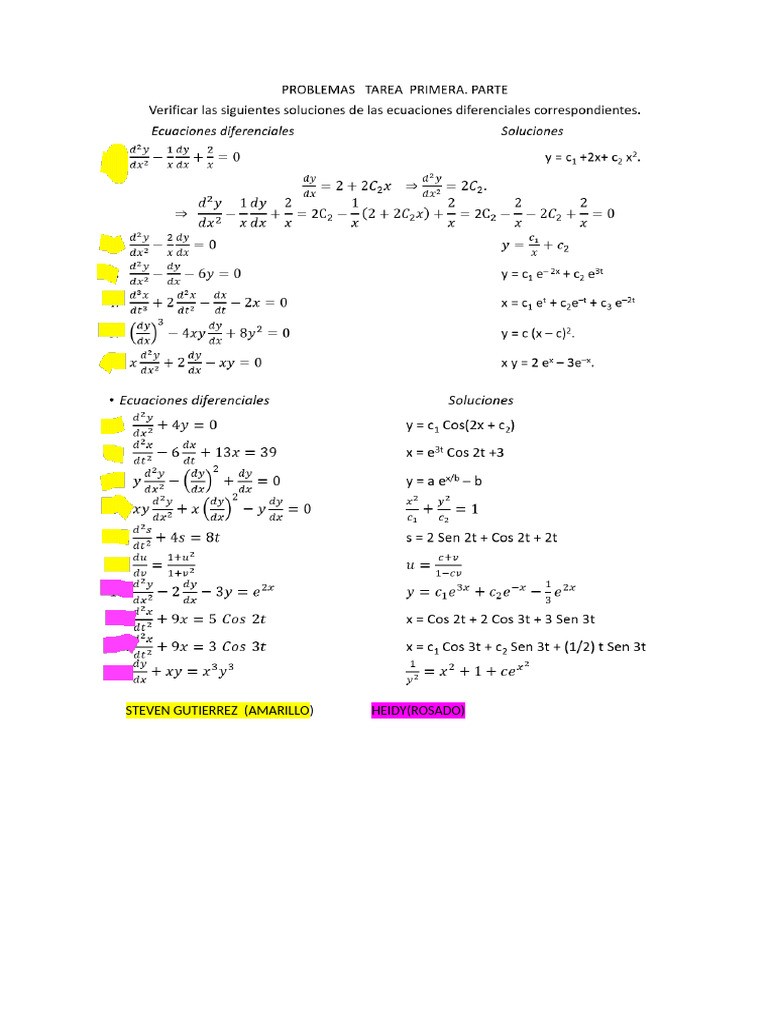 Tarea de Calculo Ii | PDF