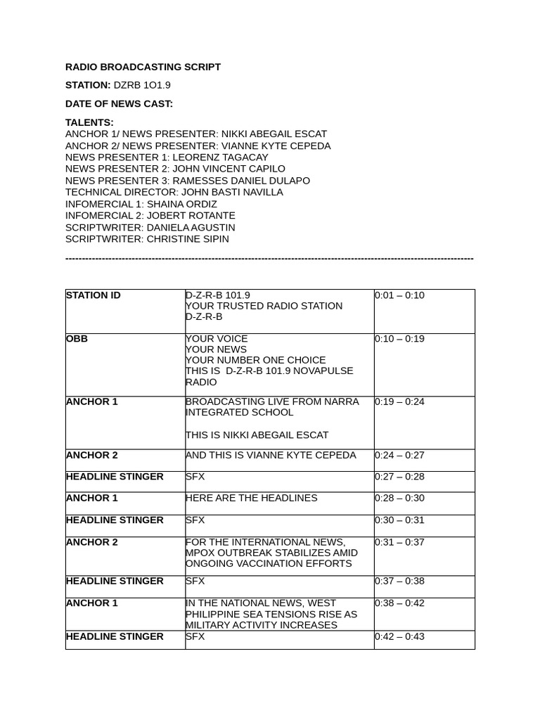 DZRB 101.9 News Broadcast Script | PDF