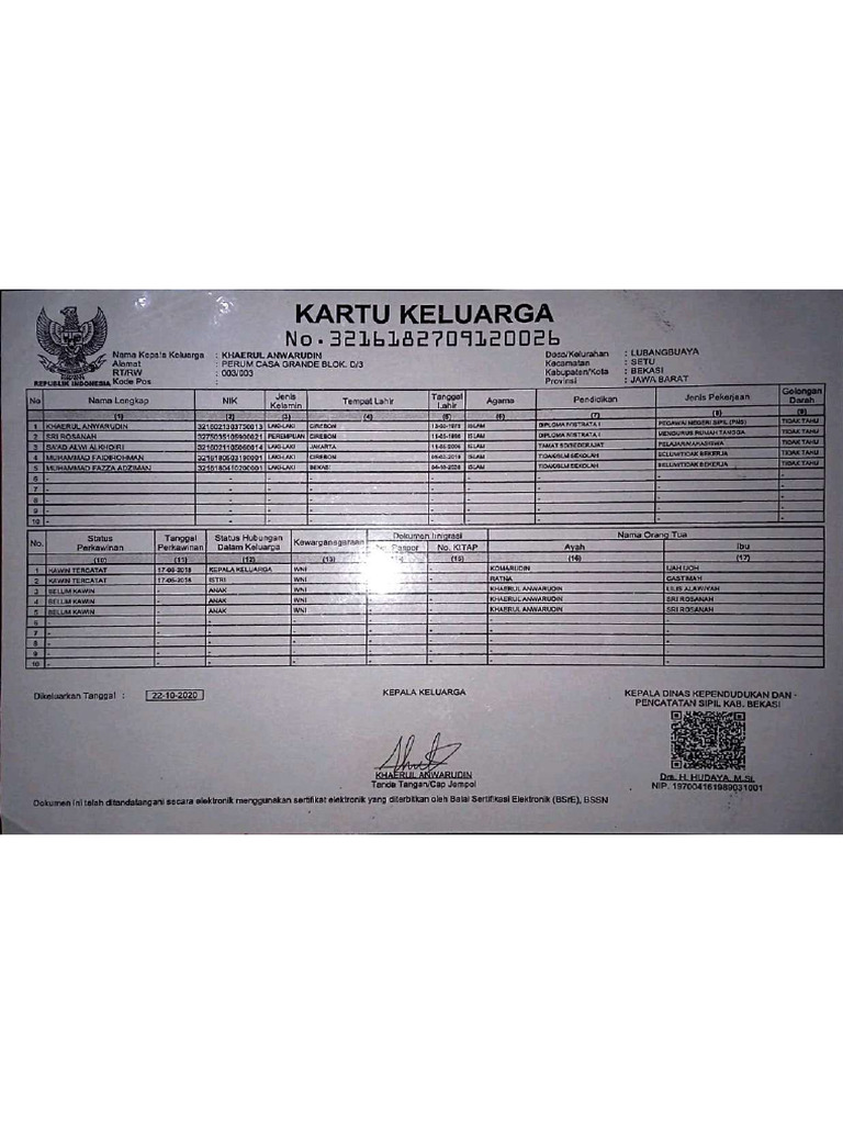 KK Alwi Sa'Ad - Compressed | PDF