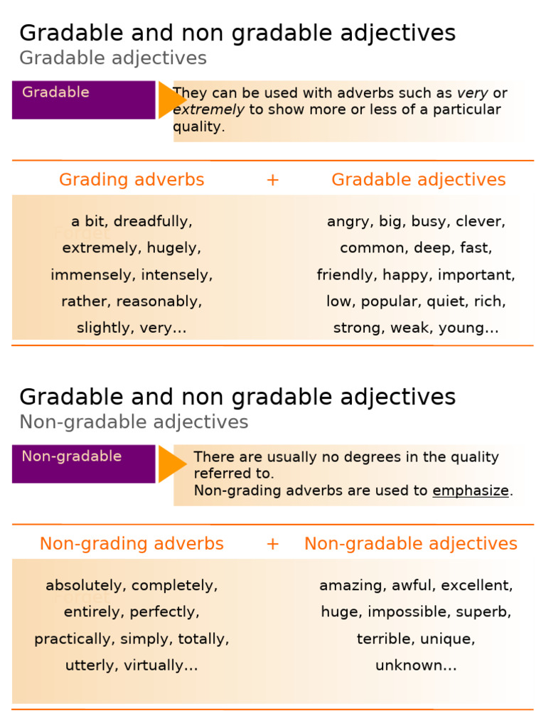 Gradable Non Gradable Adj | PDF