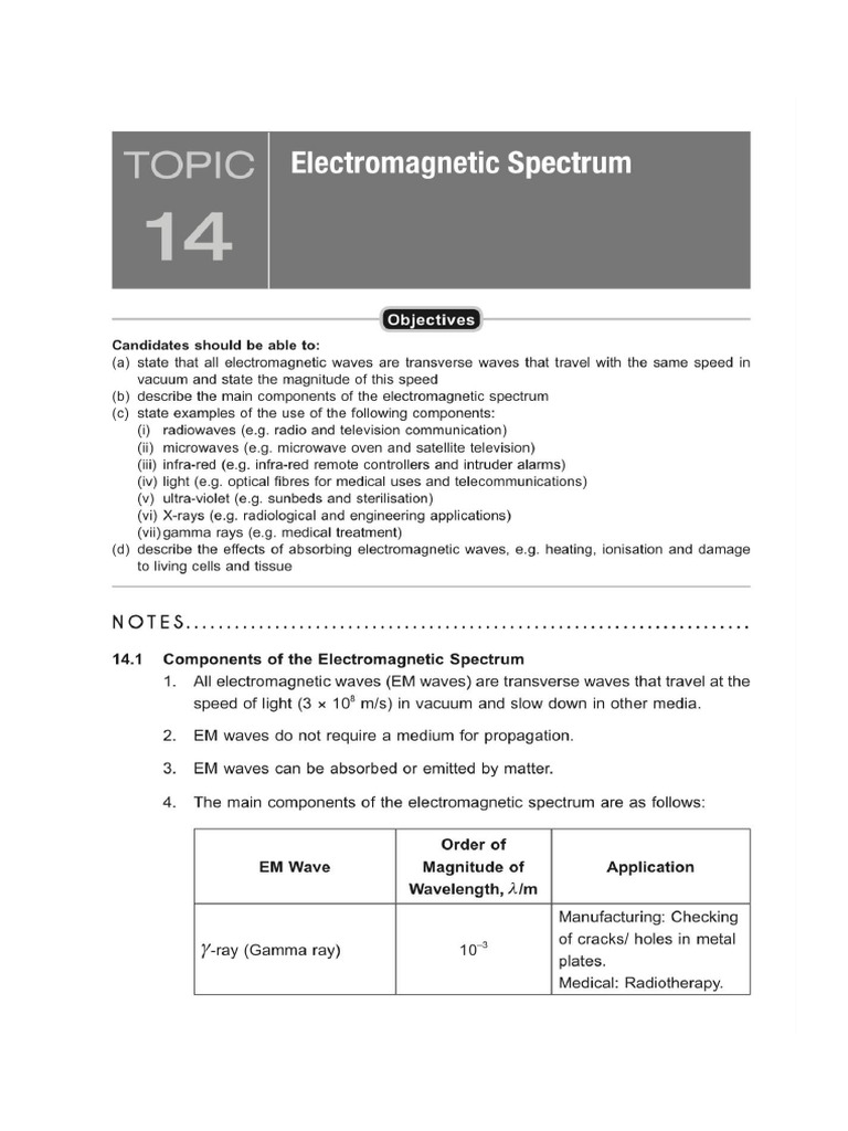 Electromagnetic Spectrum Summarised Notes | PDF