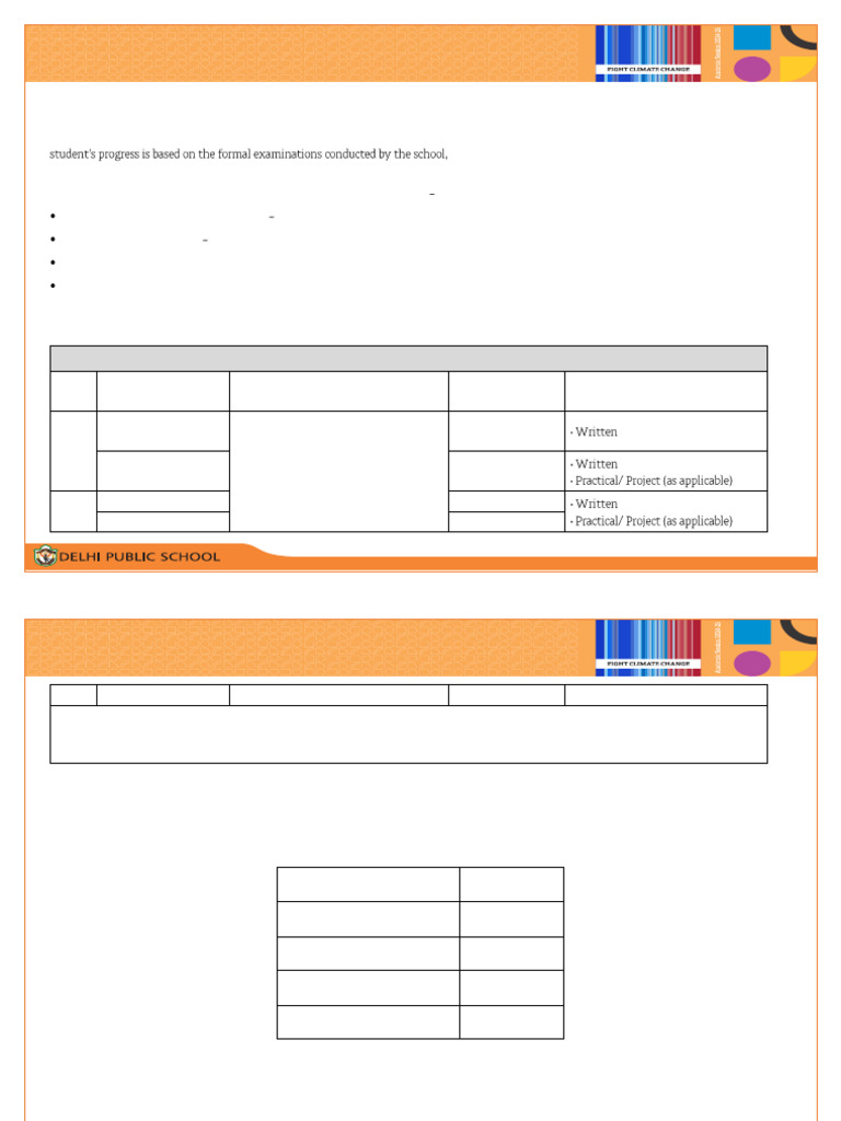 CDLO ENG XII 202425 Revised | PDF | Learning | Essays