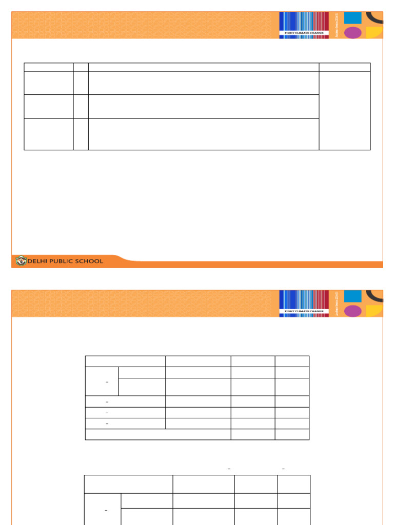 Cdlo Phy Xii 202324 | PDF