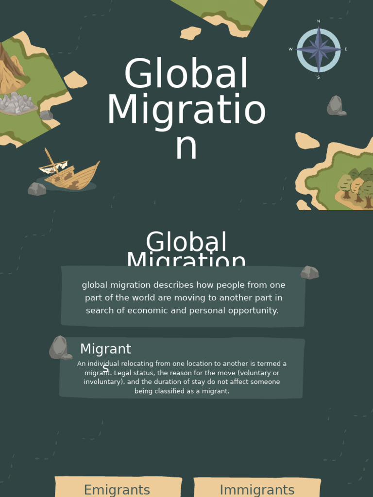 Arambulo Oblena Santos Earl - Global - Migration | PDF | Human Migration | Cultural Globalization