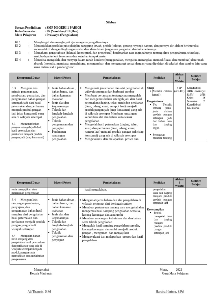 Silabus Prakarya K9 S2 - PENGOLAHAN | PDF