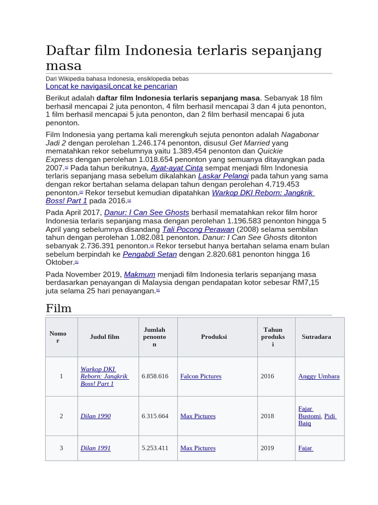 Daftar Film Indonesia Terlaris Sepanjang Masa | PDF