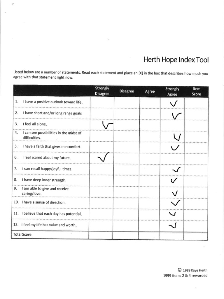 Herp Hope Index | PDF