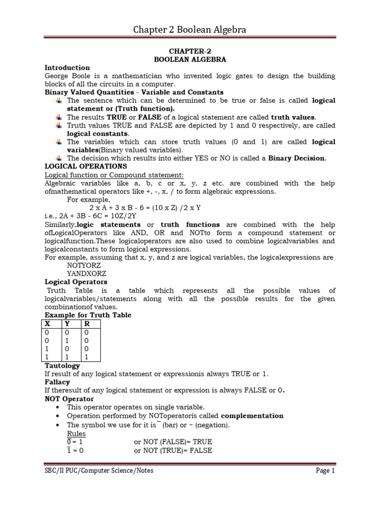 Boolean Algebra Pdf Logic Gate Boolean Algebra 4087