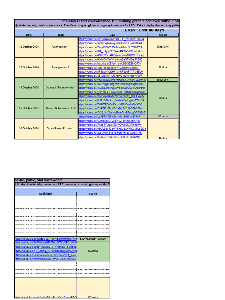 Lrdi Last 40 Days PDF | PDF