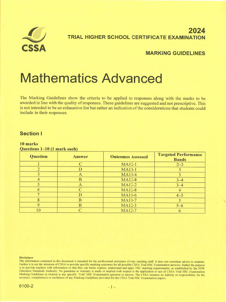 2024 CSSA Mathematics Advanced Trial HSC Examination Solutions | PDF