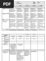Math Q2 Week 5 | PDF | Learning | Mathematics