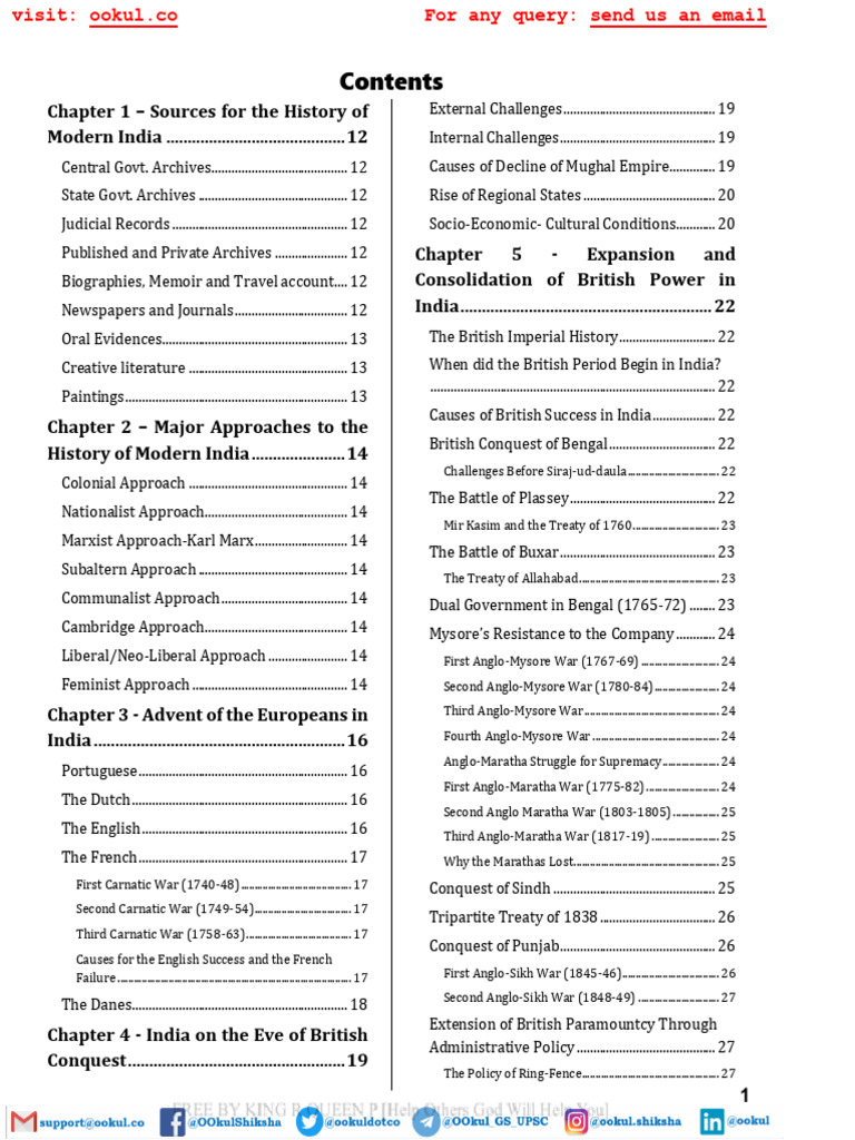 Spectrum Modern History PDF Notes - KING - R - QUEEN - P | PDF ...