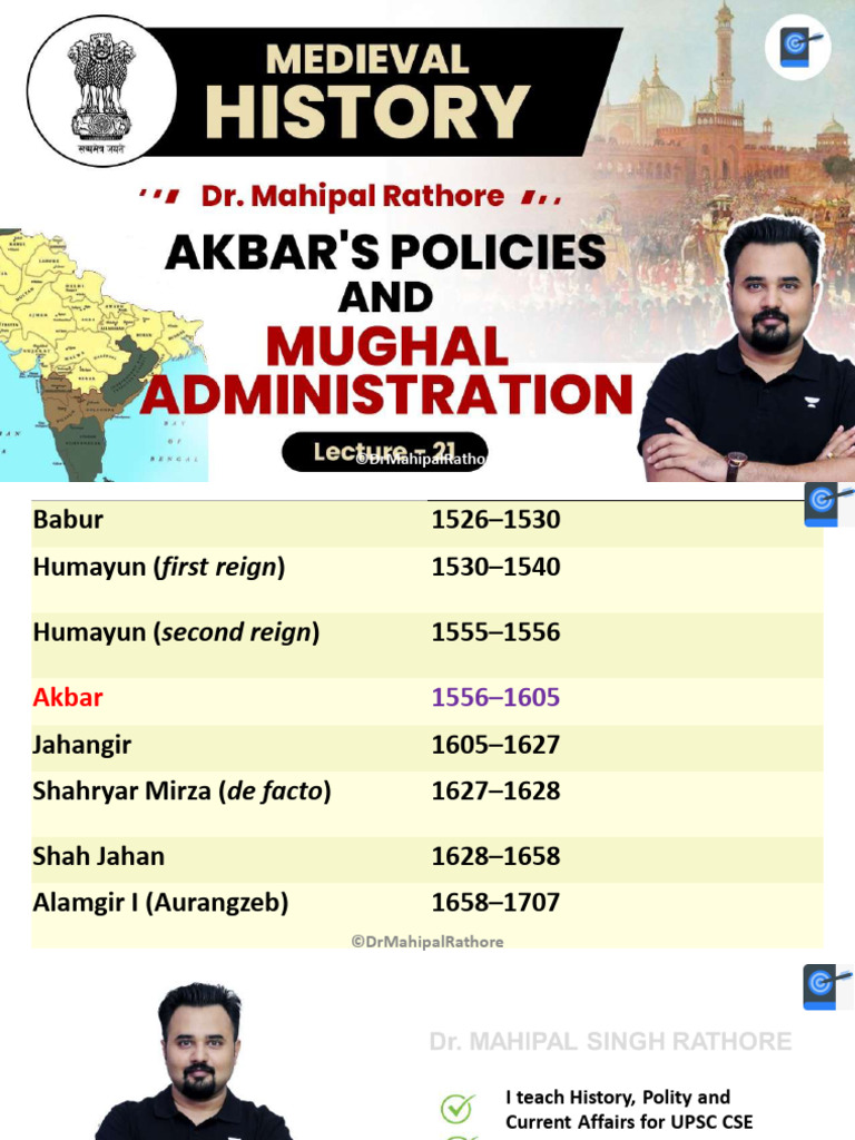 L21 Medieval Akbar's Policies, Art and Architecture + Mughal ...