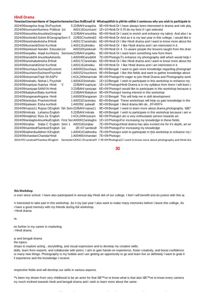 Hindi Drama Workshop | PDF | Cognition