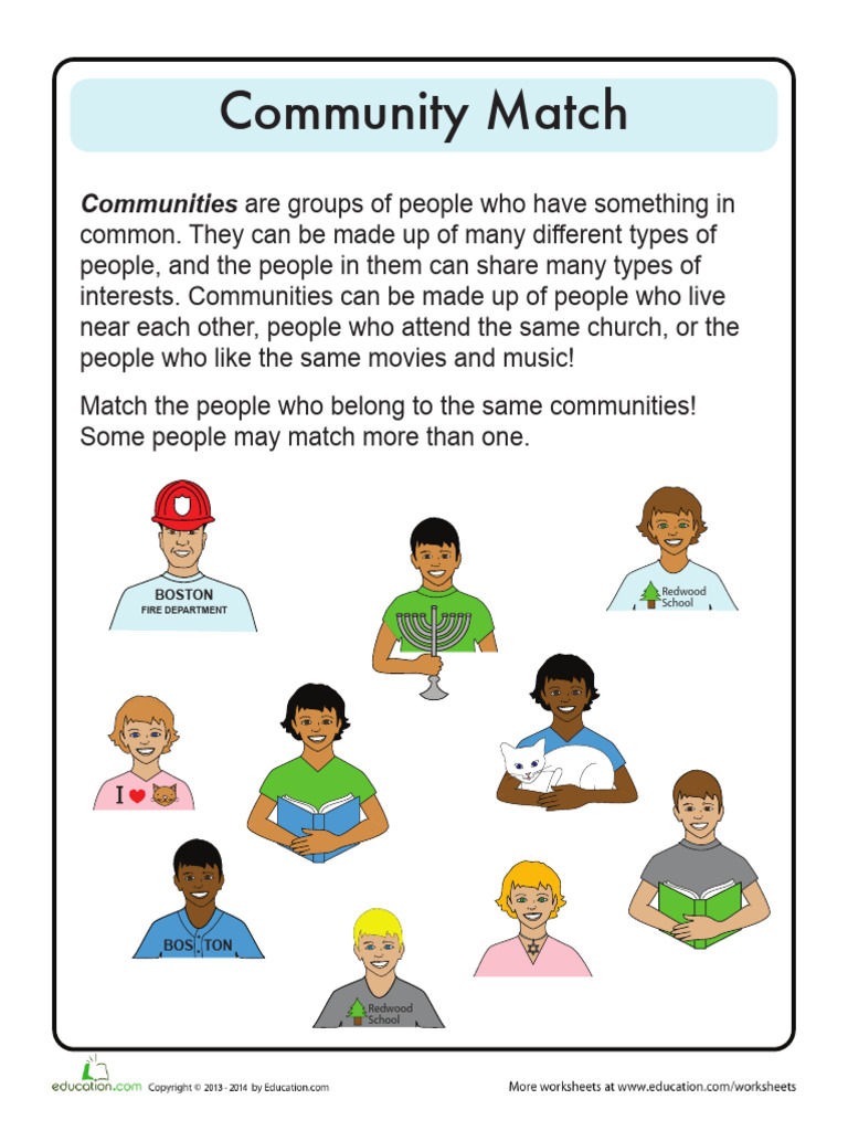 Types of Communities | PDF | Religion & Spirituality