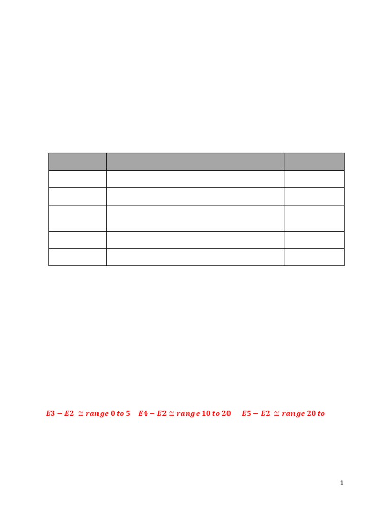 Nyu Noise Activity1 Worksheet As | PDF | Decibel | Noise