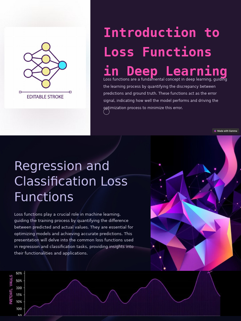 Loss Function | PDF | Mean Squared Error | Statistical Classification