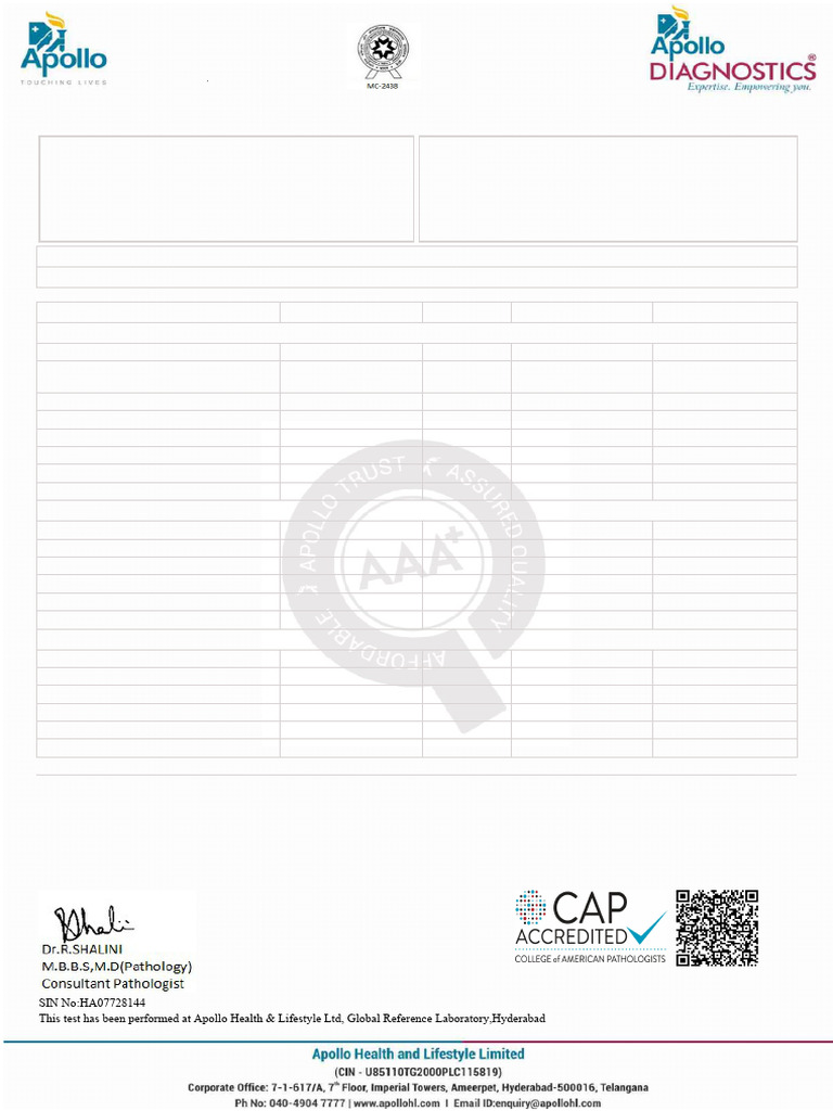 Complete Blood Count Report Summary | PDF | White Blood Cell | Assay