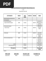 6 PNP Master Plans | PDF | Emergency Management | Security