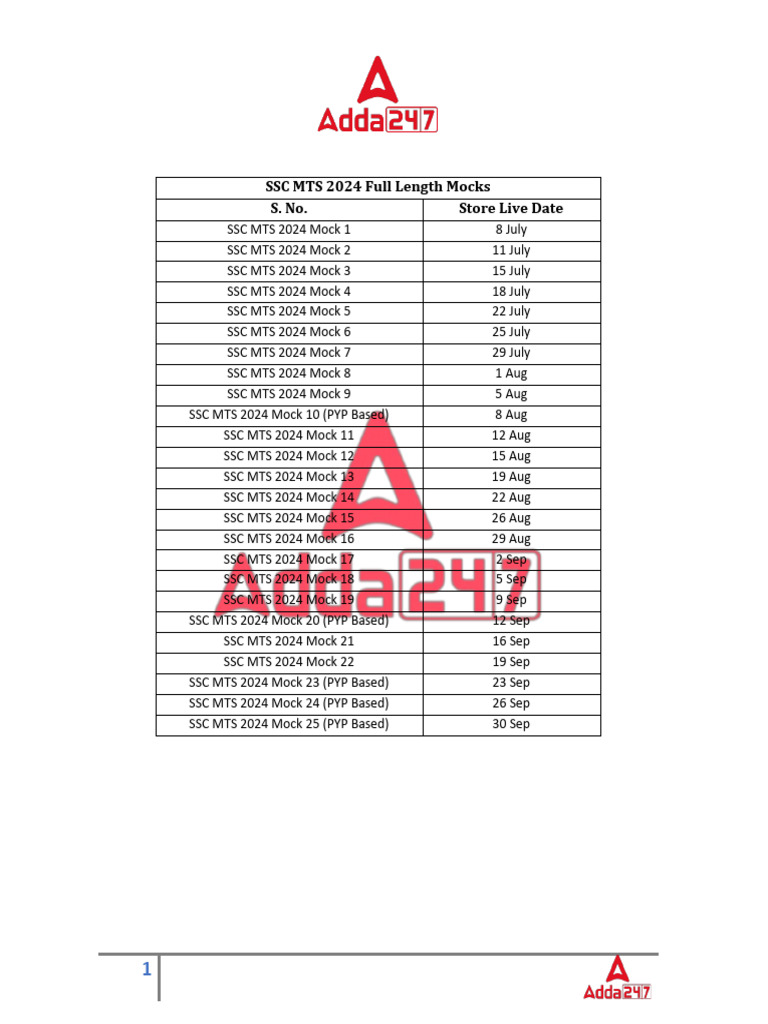 .Trashed 1731904716 SSC MTS 2024 FLM Uploading Plan | PDF