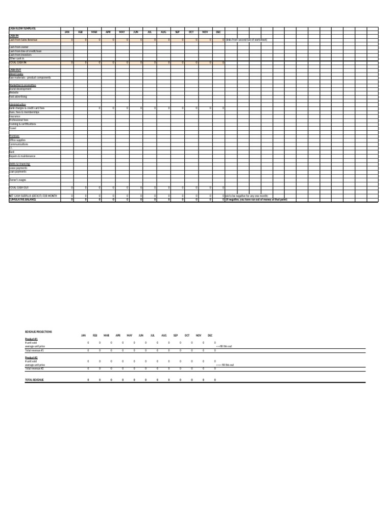 Handout Fillable-Cash Flow Blank Template | PDF | Credit | Finance ...