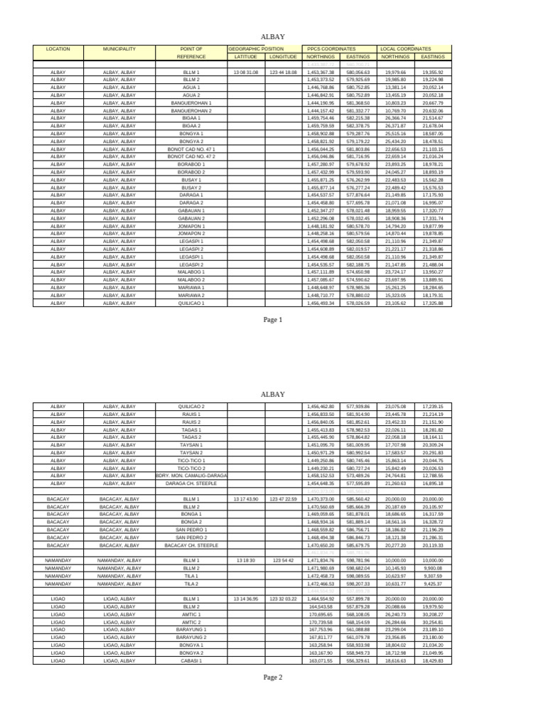 Tie Points | PDF | Geographical Technology | Earth Sciences