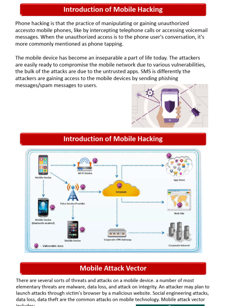 Mobile Hacking: Risks and Countermeasures | PDF | Security | Computer ...