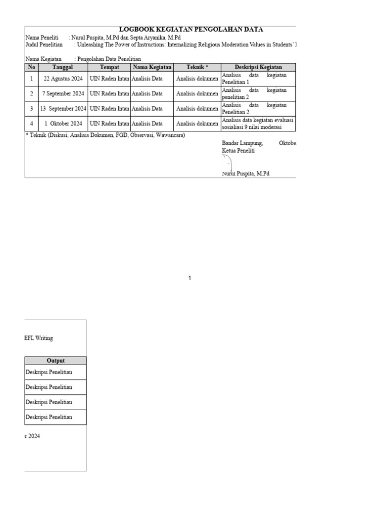 Logbook 4 Tahap Pengolahan Data | PDF