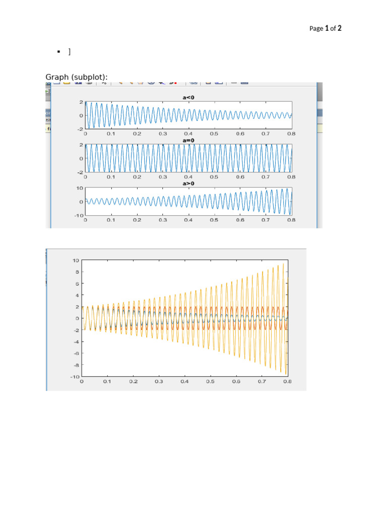 Graph (Subplot) | PDF