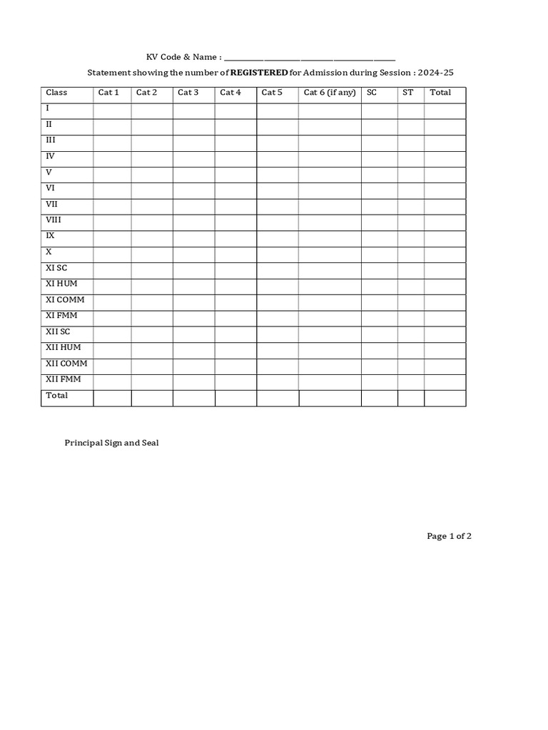 Admission Statistics 2024-25 Report | PDF | Business | Computers