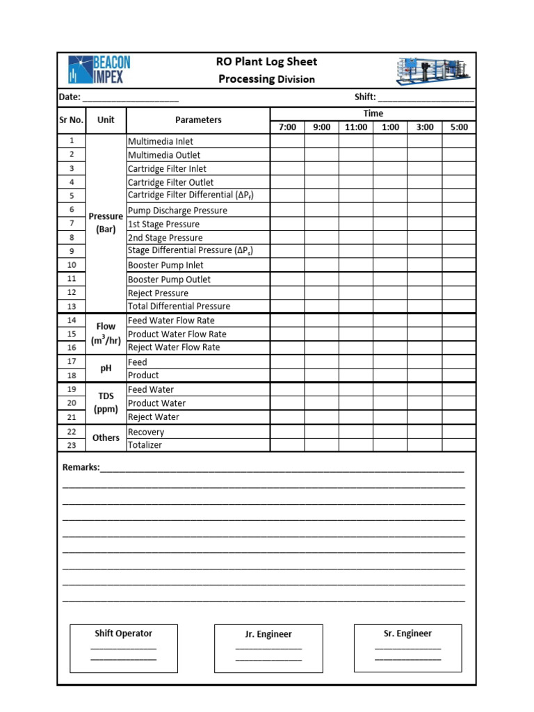 Plant Log Sheet (Processing) | PDF