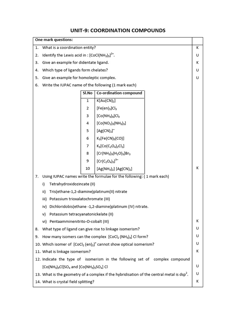 Analytical Applications of Coordination Compounds | PDF | Coordination ...