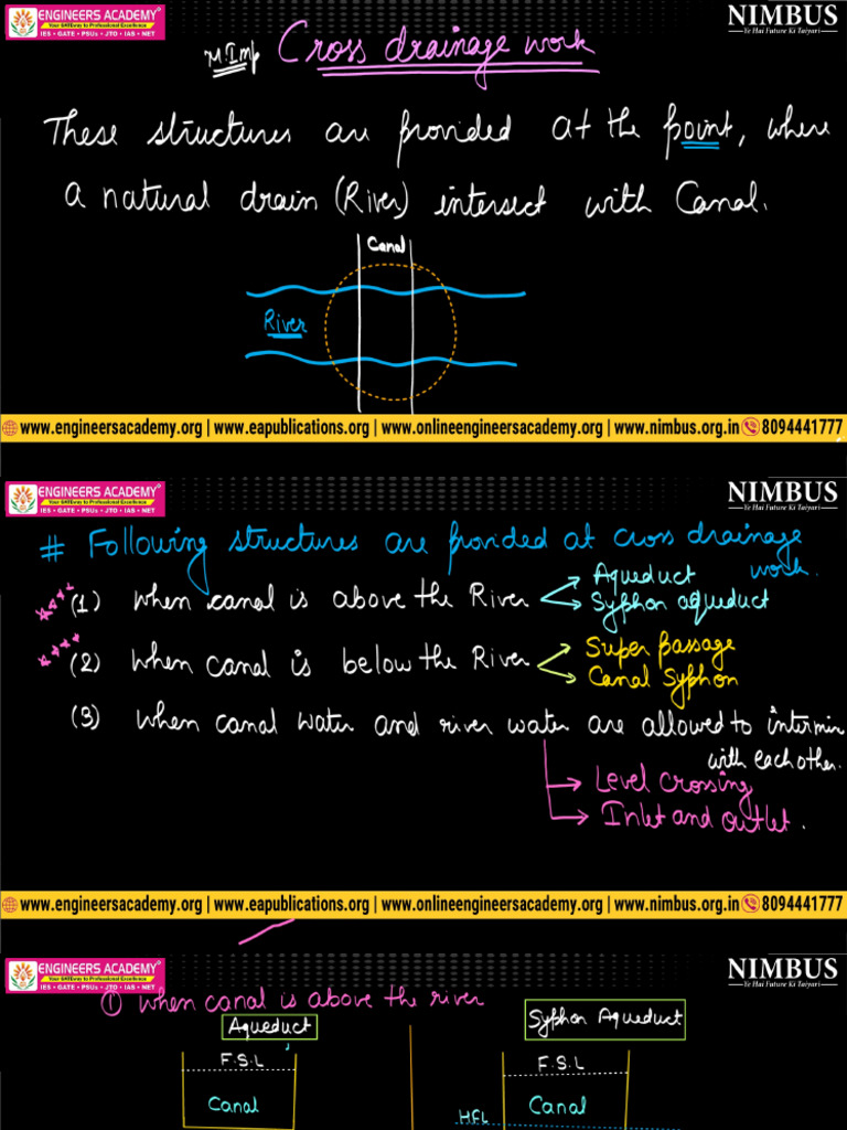 Cross Drainage Works 01 | PDF