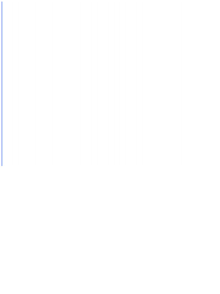 Pure White Test Screen | PDF