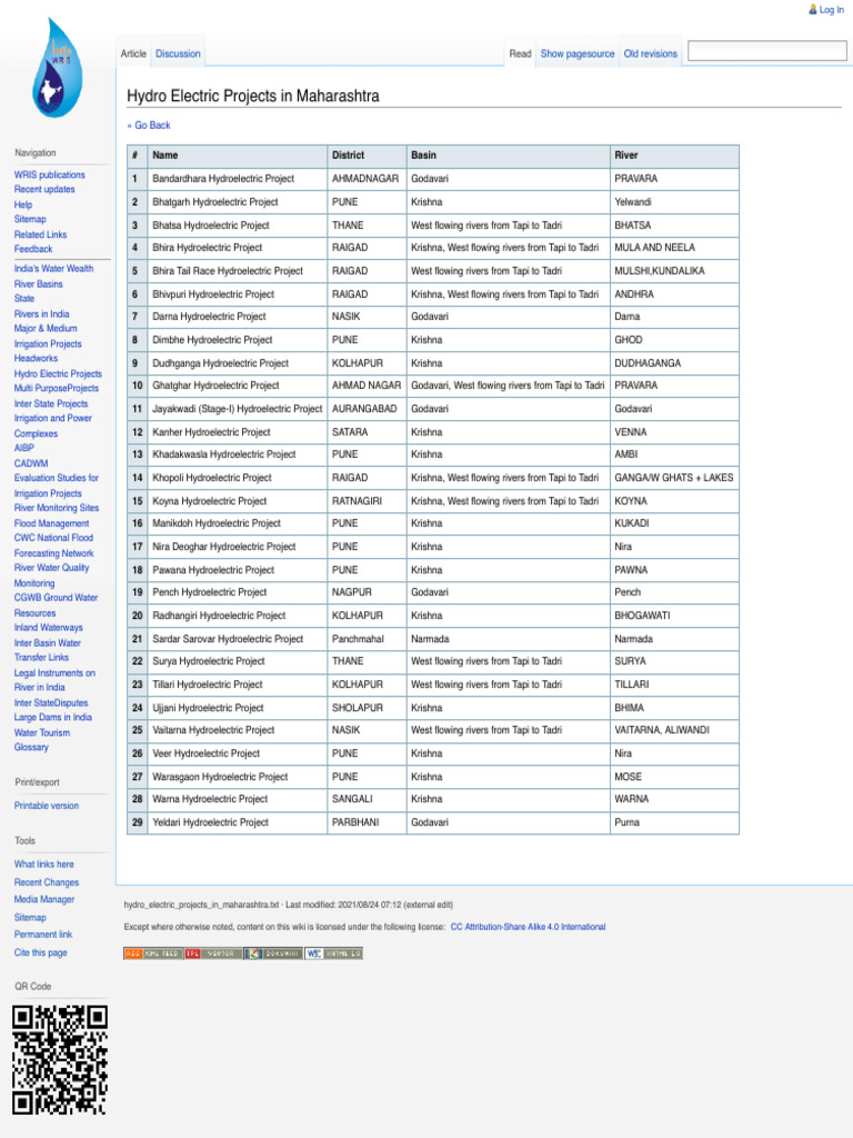 Hydro - Electric - Projects - in - Maharashtra - INDIA WRIS WIKI | PDF | Environmental ...