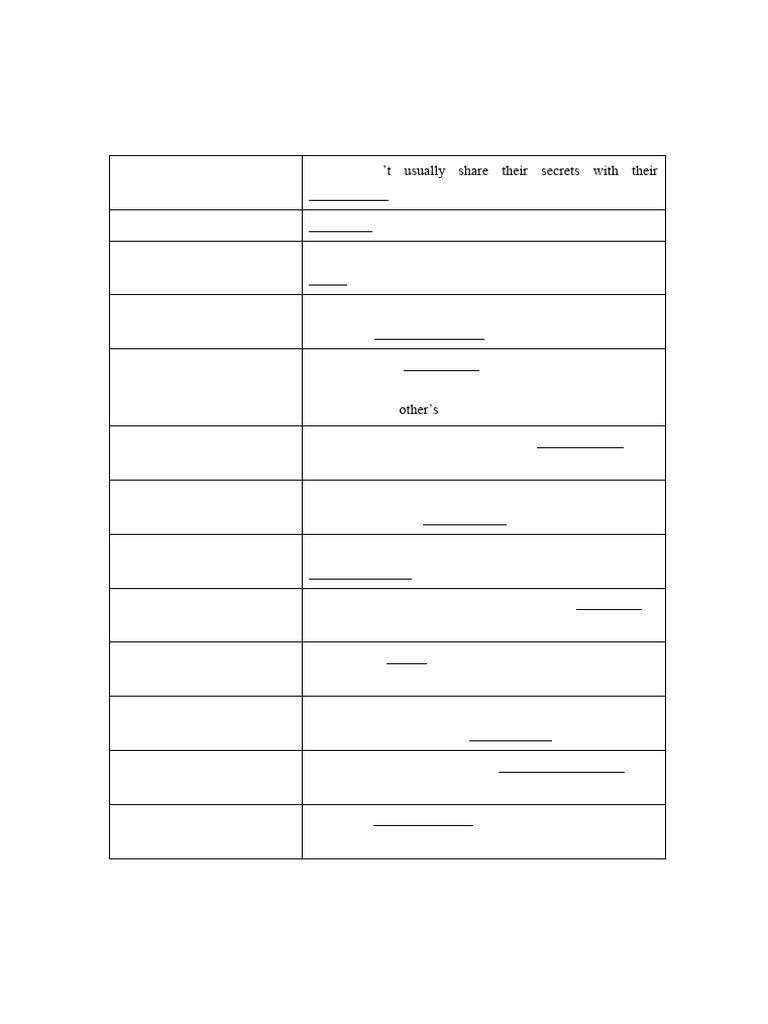 SBR Unit 1 Vocbulary Handbook | PDF