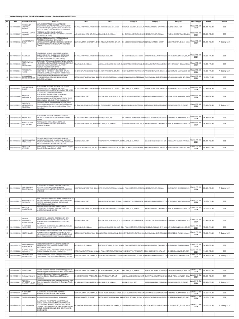 Jadwal Sidang Skripsi Juli 2024 - TIF | PDF
