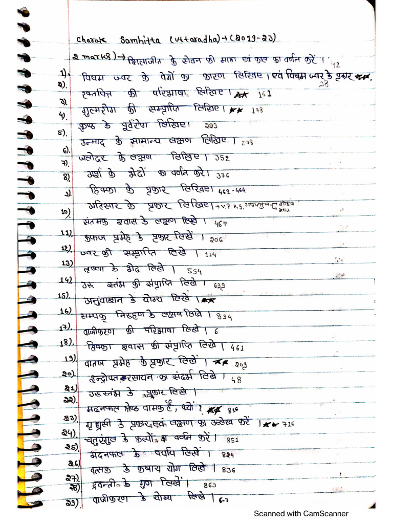 Charak Paper Solve PPG | PDF