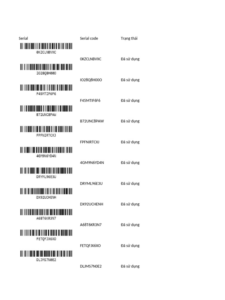 Serial Voucher | PDF